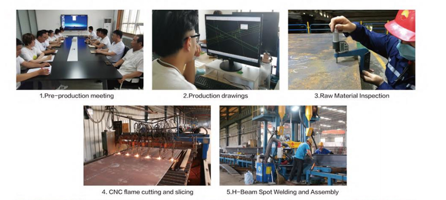 Custom Long span steel frame garment factory building in Kenya,Long ...