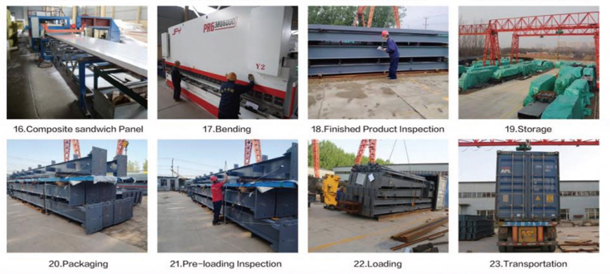 Custom Long span steel frame garment factory building in Kenya,Long ...